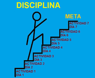 SUPERACIÓN Y MEJORAMIENTO PERSONAL: LA DISCIPLINA COMO VALOR FUNDAMENTAL