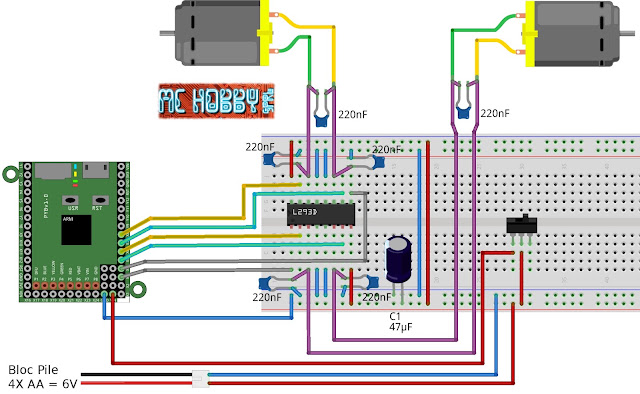Utiliser un Pont-H L293D avec MicroPython PyBoard - MCHobby - Le Blog