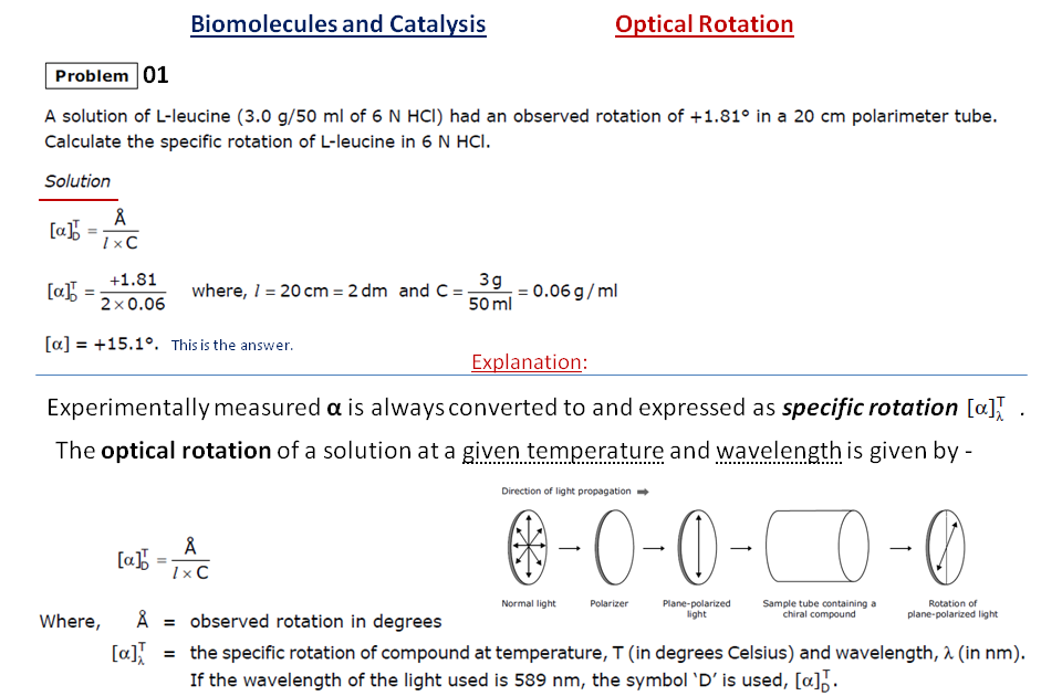 CSIR NET | NEET | Biomolecules and Catalysis | Optical Rotation ...