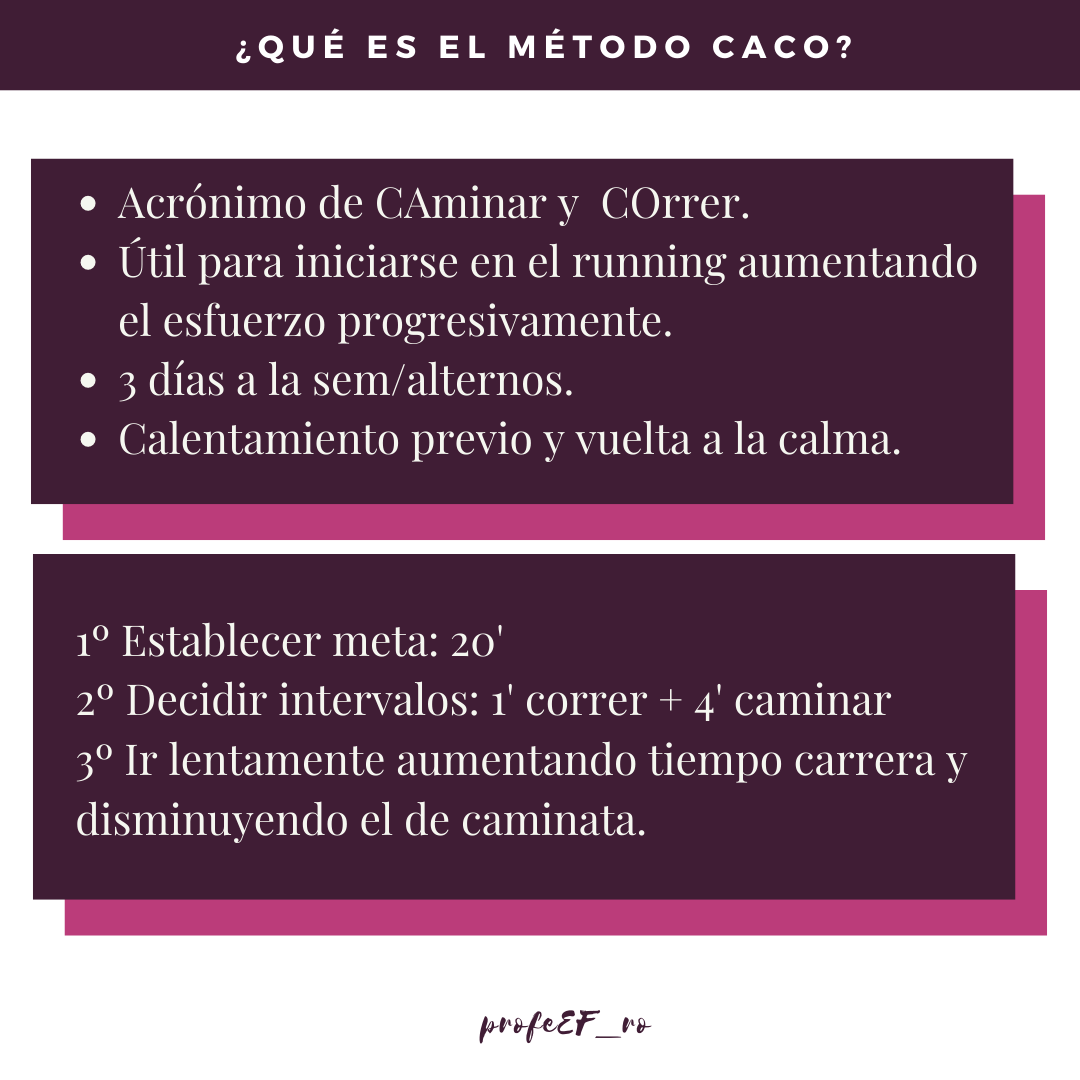 profeEF_ro: ¿Qué es el CaCo?