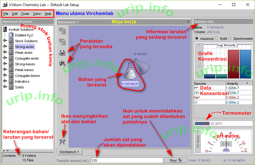 Cara Menggunakan VLab (Virtual Chemistry Laboratory) - Urip dot Info