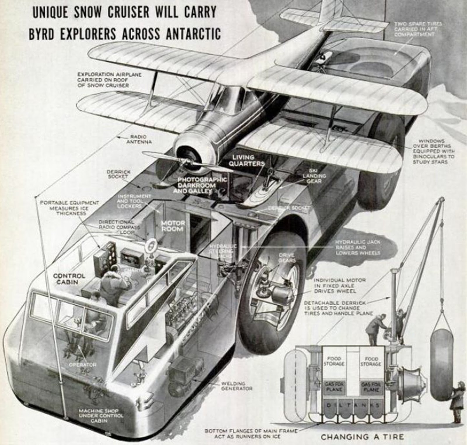 Weapons, Planes and Machines: ANTARCTIC SNOW CRUISER: A 1930s Giant ...