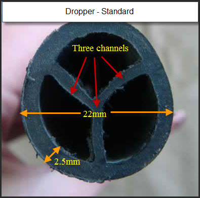 Polyfence - Plastic Fence Material (plastic droppers): Fences: Plastic ...