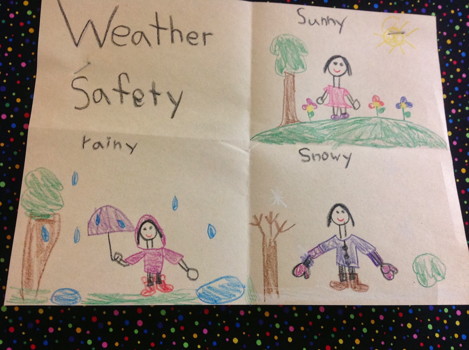 Bishop's Blackboard: An Elementary Education Blog: Weather Safety