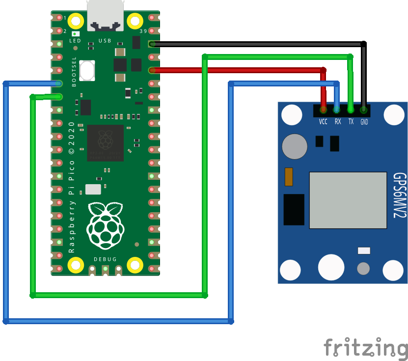 Électronique en amateur: Module GPS NEO 6MV2 et Raspberry Pi Pico
