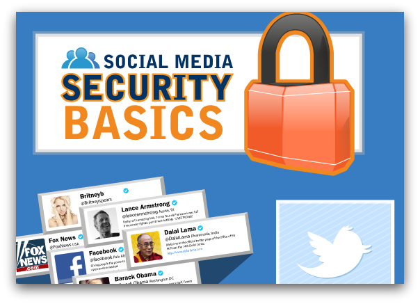 Social Media Security Basics [Infographic] ~ LoupDargent.info
