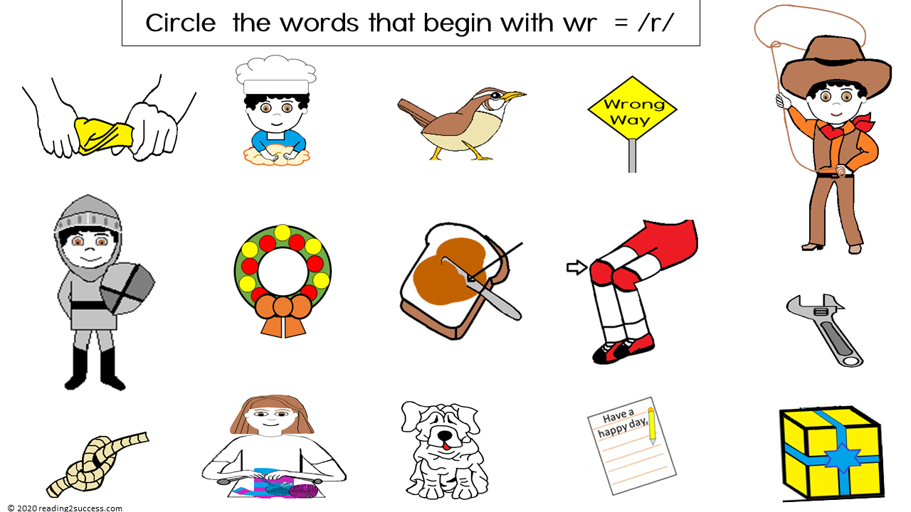 Reading2success: Silent first letters /k/ in kn and /w/ in wr