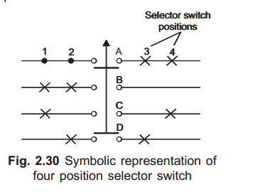 Electrical Engineering: SELECTOR SWITCHES