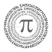 Gietjes Weetjes: Wiskunde