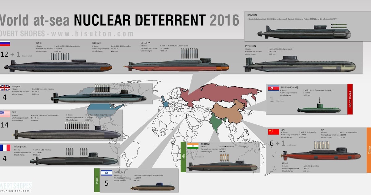 Naval Analyses: NAVAL FORCES #9 and INFOGRAPHICS #22: Naval Nuclear ...