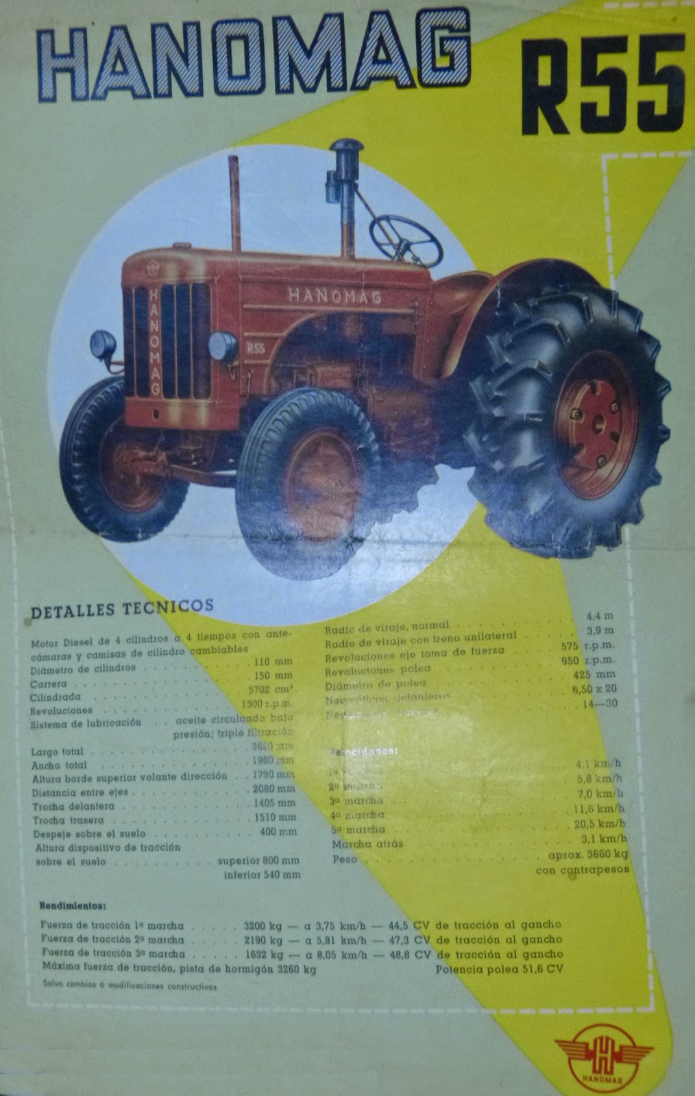 Pesados Argentinos: Hanomag R55