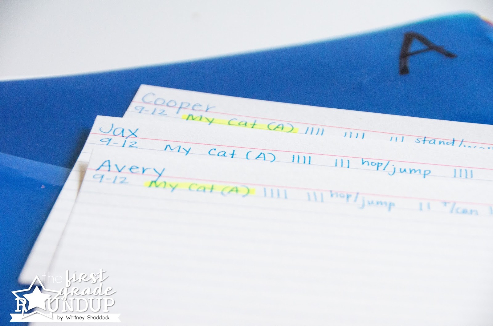 6 Popular FAQ's About running records And the science of reading - The ...