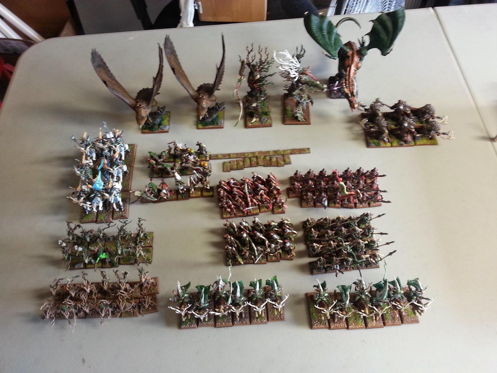 The Company of the Damned: Growing Pains Part 2: Making it all fit ...