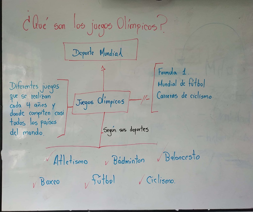 miscursos3: LOS JUEGOS OLÍMPICOS