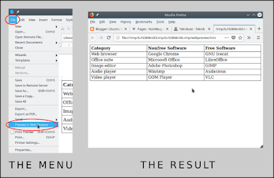 Easily Create Table on Blogger.com with LibreOffice Writer
