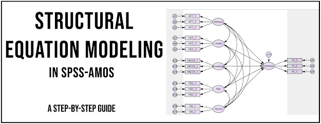 Step By Step Structural Equation Modeling Sem In Spss Amos
