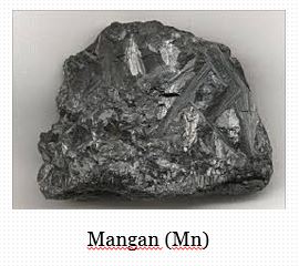 Mengenal Mineral Mangan (Mn) Sumbawa: Potensi dan Manfaatnya Dalam ...
