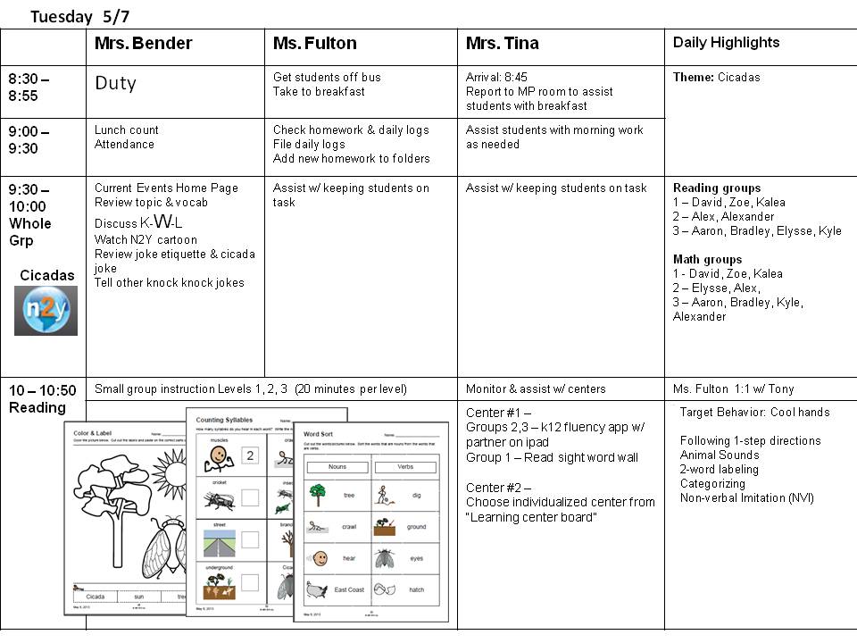 The Bender Bunch: A PEEK AT MY WEEK VISUAL PLANS