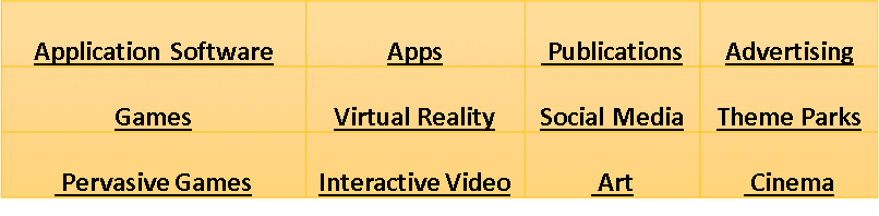 EMPOWERMENT TECHNOLOGY