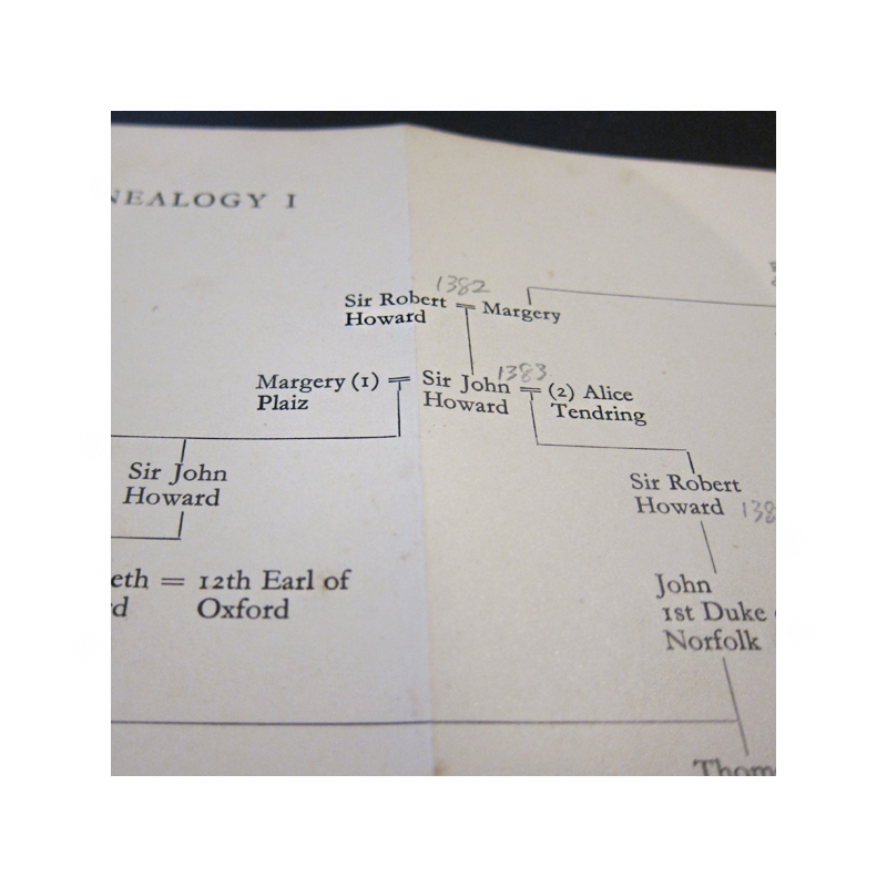 The Ridou Report: Sources for Andrew's Family Tree