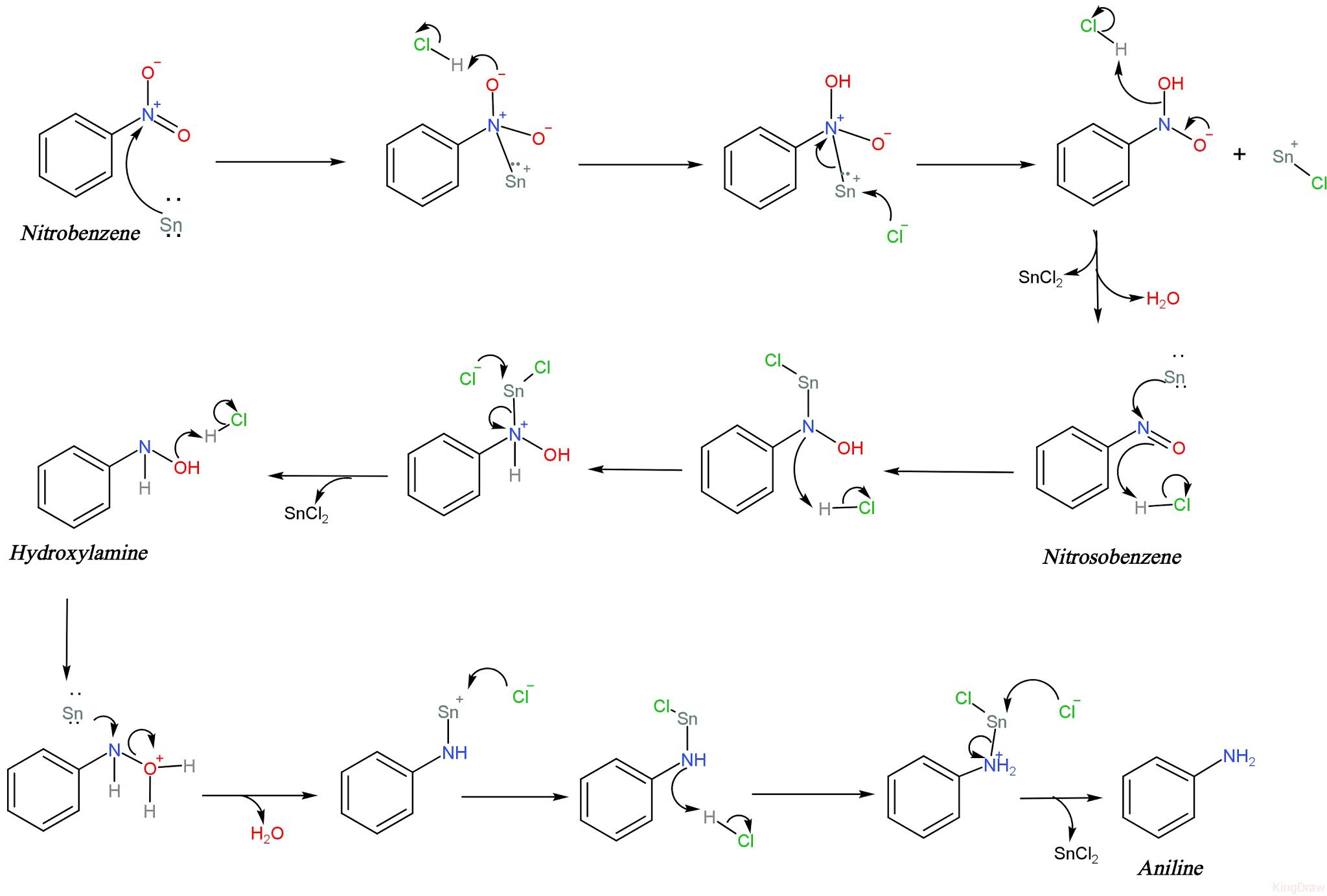ChemBox: How to Synthesize 1,2,3,5- tetrabromobenzene from benzene ...