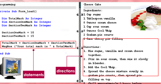 DEFINE PROGRAM AND PROGRAMMING LANGGUAGE ~ ICT SPM - Blog Cikgu Hisham