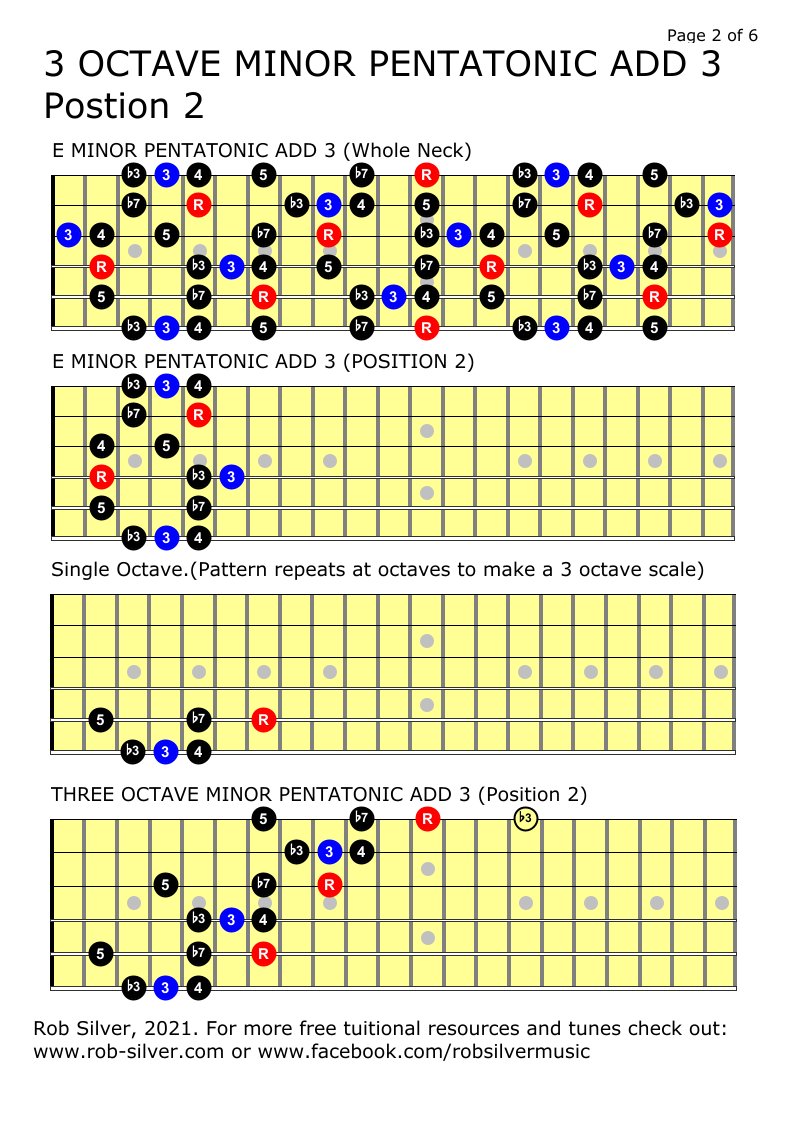 ROB SILVER: Three Octave MINOR PENTATONIC ADD 3 shapes.