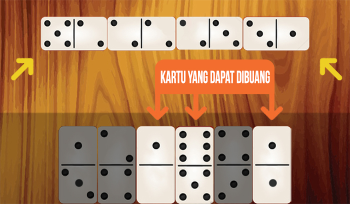 Cara Bermain Domino yang bagus dan trik cara menangkan gaple dengan baik