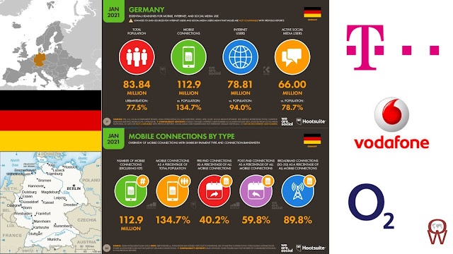 Mobile.de Deutschland