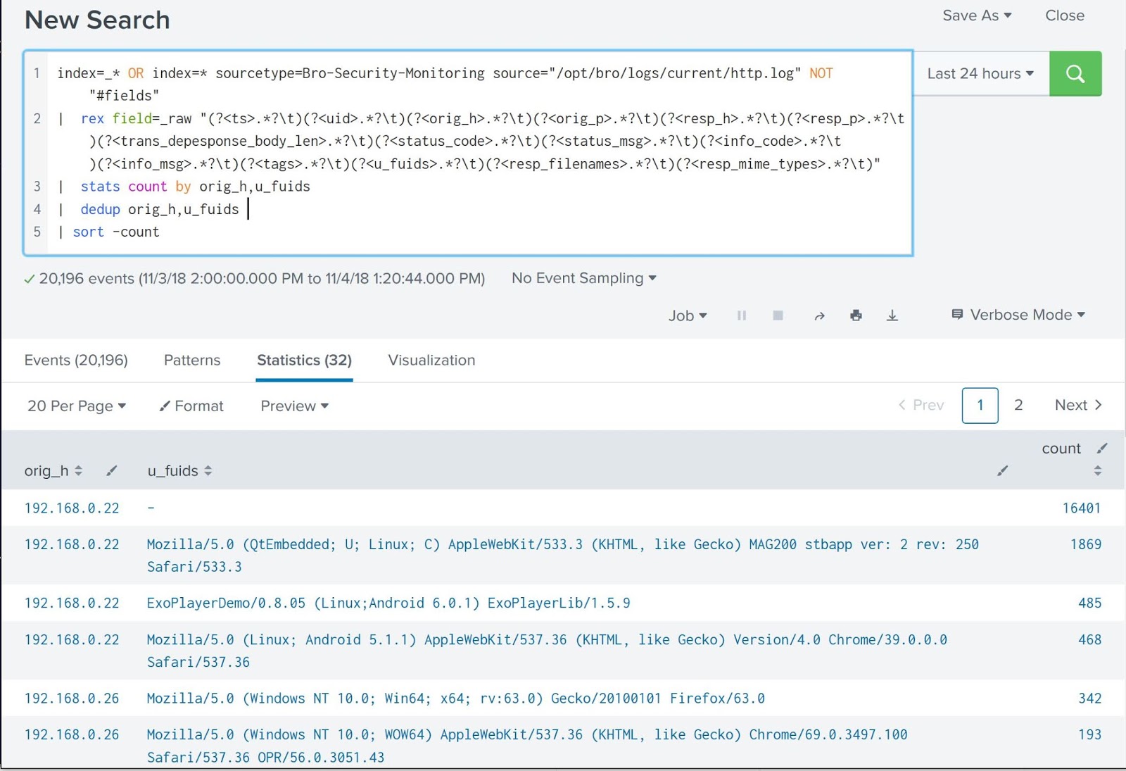 Learning by practicing: Visualizing your Zeek (Bro) data with Splunk ...