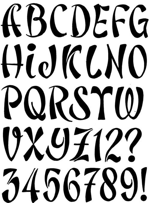 A' dan Z ye Harf Dövme Modelleri Harf Dövme Stilleri - Tarot Arbak