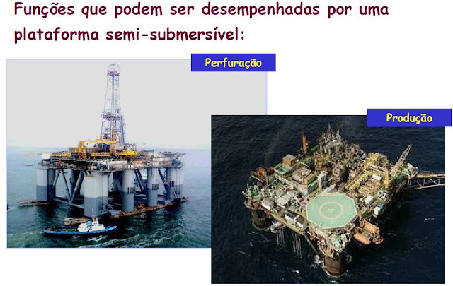 Petróleo e Construção Naval: TIPOS DE PLATAFORMAS OFFSHORE Parte 2 ...
