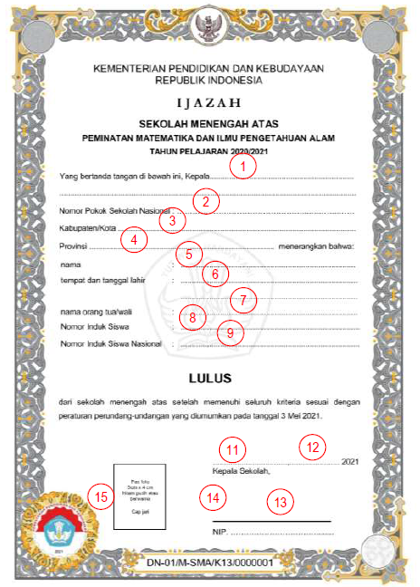 Juknis Penulisan Ijazah SD SMP SMK Tahun 2021 - tasADMIN