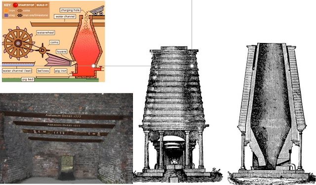 National Casting Center Foundry