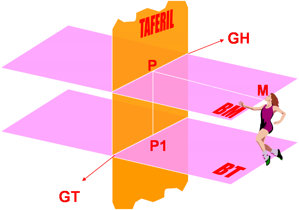 Teknik Menggambar Perspektif ~ Belajar Seni-TIK-Bahasa Jawa