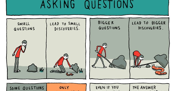 INCIDENTAL COMICS: Asking Questions