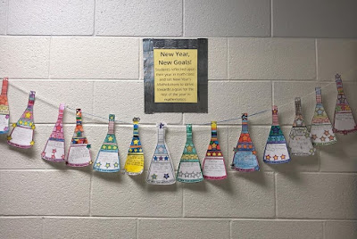 Scaffolded Math and Science: My New Year Matholution Pennant Photos ...