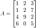 ALGEBRA LINEAL: UNIDAD 2. MATRICES Y DETERMINANTES." 2.1 DEFINICIÓN DE ...