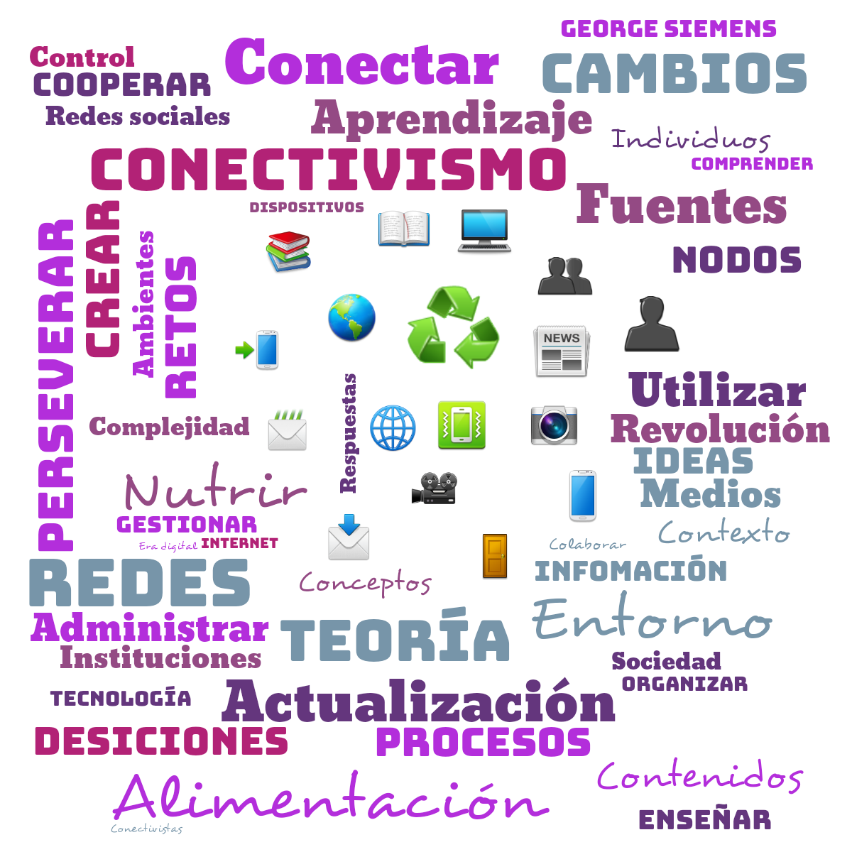 CONECTIVISMO: Enseñar/aprender en la era digital.