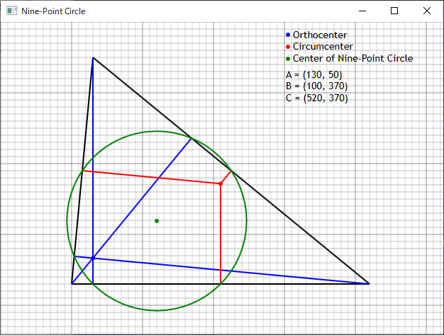 Nine-Point Circle