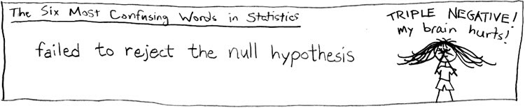 2017 ~ Machine Learning