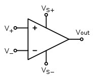 OPERATIONAL AMPLIFIER (OP-AMP) : PENJELASAN, FUNGSI DAN PENGAPLIKASIAN