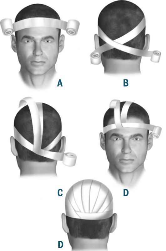 ATENSALUD: Enfermaría Geriátrica y Sociosanitaria: Técnicas de Vendaje