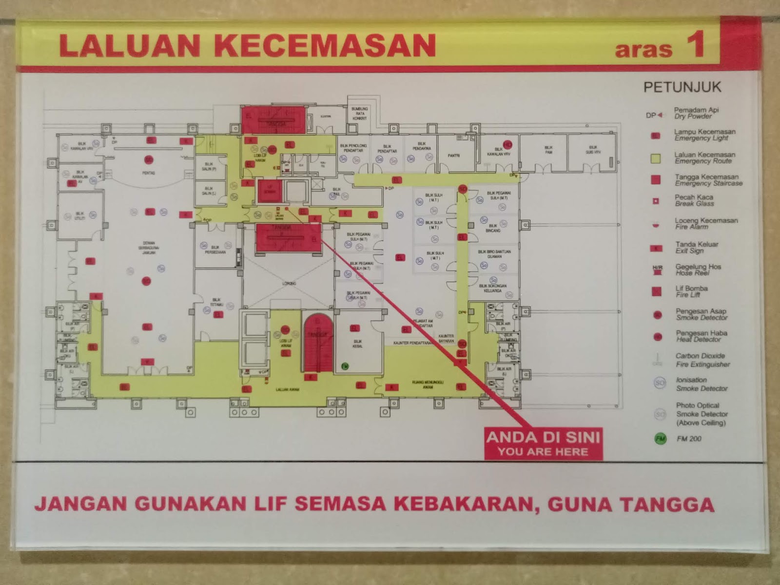 Gambar Clipart Tanda Keluar Kecemasan Pintu Kecemasan Tanda Tangan