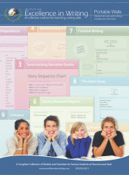 Mom of Many: Student Writing Intensive - IEW