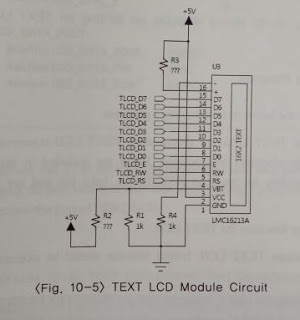 Teknik Elektro: Modul 1