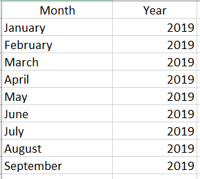 Convert String Dates