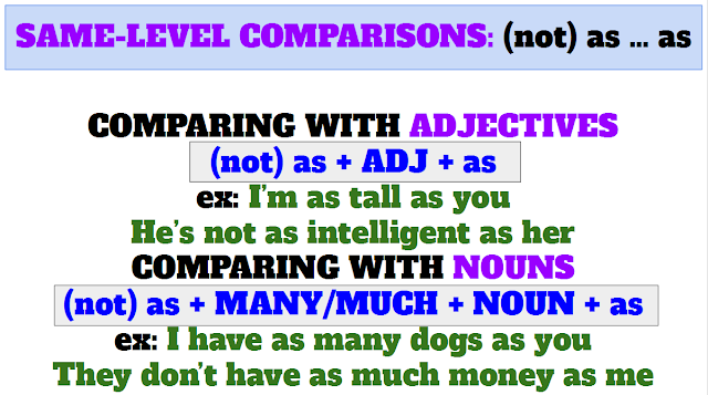 My English Blackboard: SAME LEVEL COMPARISONS: (not) as ... as