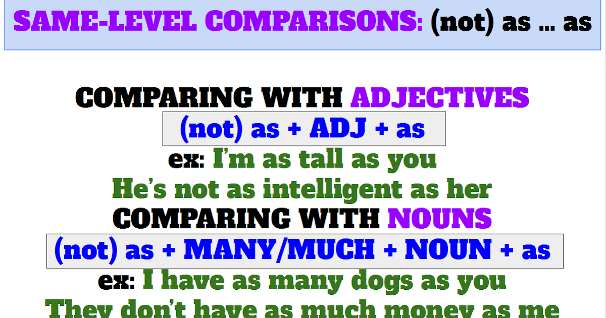 My English Blackboard: SAME LEVEL COMPARISONS: (not) as ... as