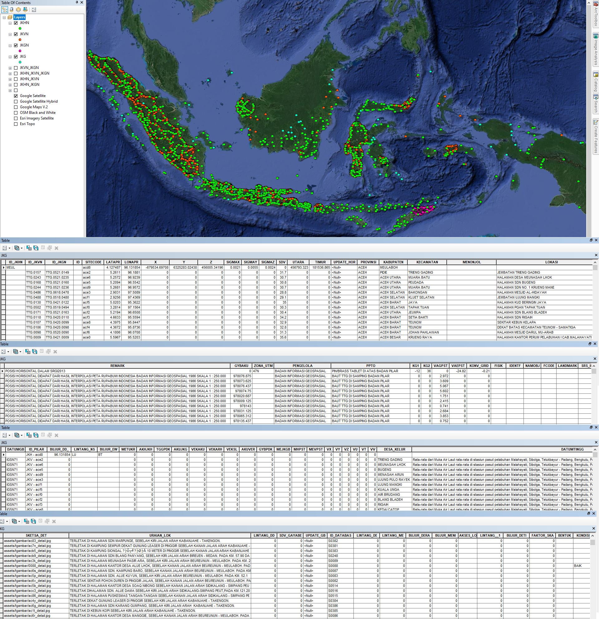 Shapefile Jaring Kontrol Geodesi Terbaru - Lapak GIS